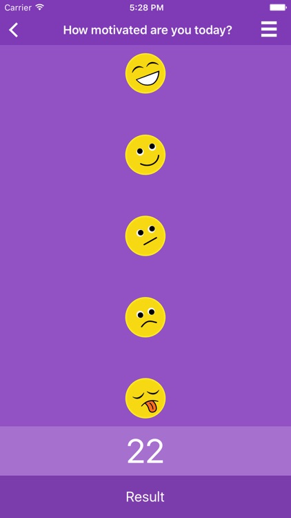 Motivation Check by Sebastian Mikolai