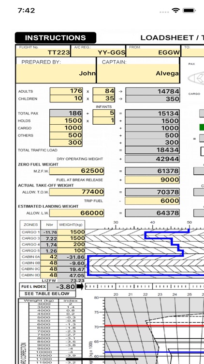 A320 LOADSHEET T&B 186 4z PAX by Amdre Ferreira
