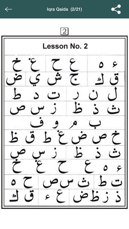 Iqra Qaida by Muhammad Wahhab Mirxa