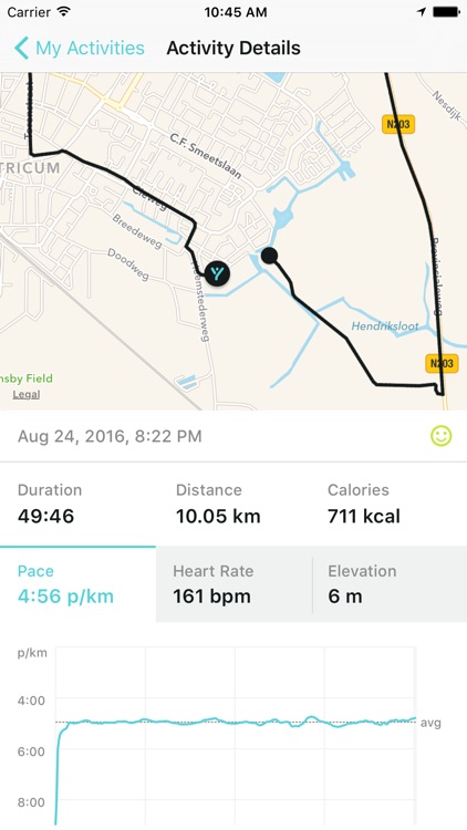 MYLAPS Sporthive Running App by MYLAPS Experience Lab