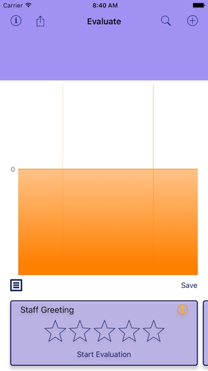 Customer Experience Checklist by PMC Business
