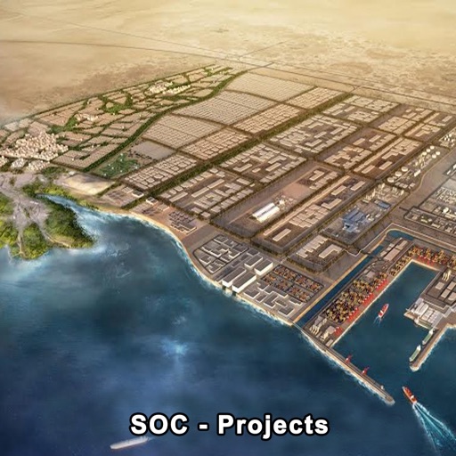 SOC Projects by Rajesh Savio