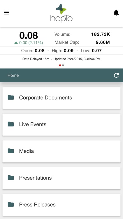 hopTo Investor Relations by TheIRapp, Inc.