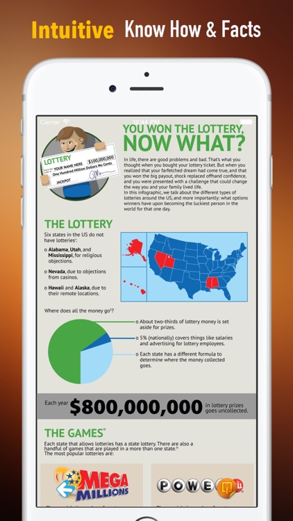Lottery 101:Tutorial with Glossary and News by WindyApp Studio