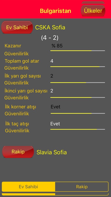 Skor Analiz by Guleser Ozdemir