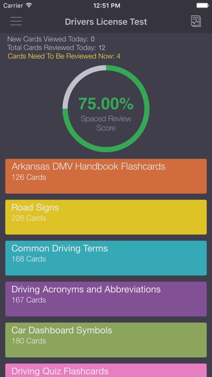 Arkansas DMV Drivers License Handbook & AR Signs by Digendra Rajak