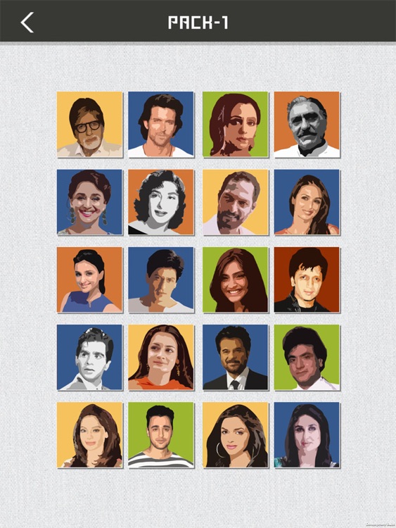 Guess Bollywood Celebrity Quiz By Manas Gajare