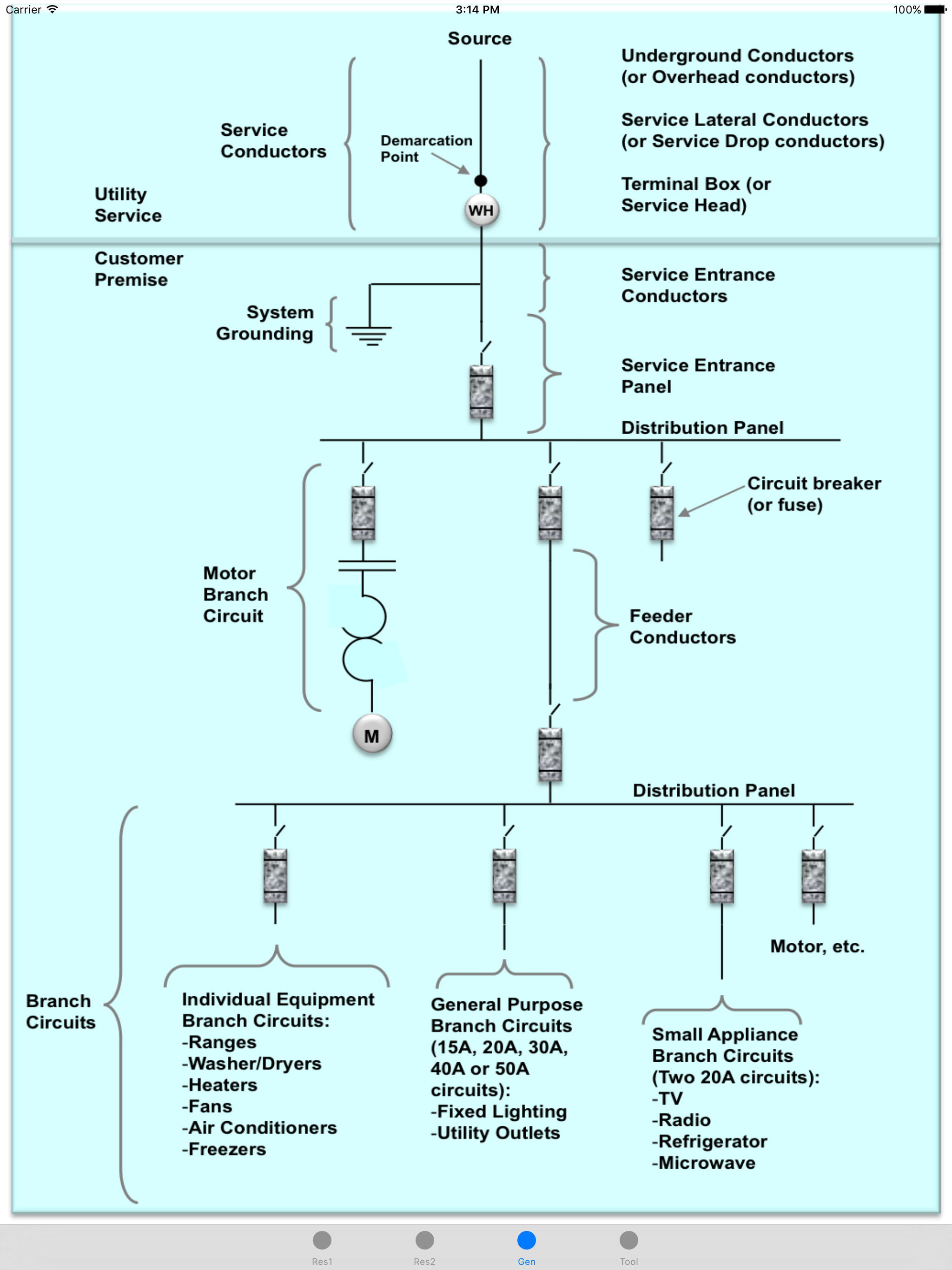 Electrical Load Calculations Sample Case Studies | AppFollow | App’s ...