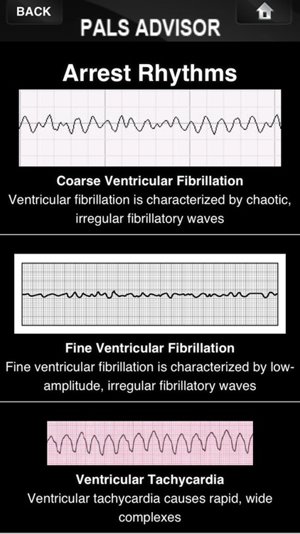 PALS Advisor 2017 Guidelines by Paul Chan