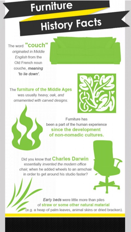 History Facts Images & Messages - Collection of Latest Facts by Rikhil Jain