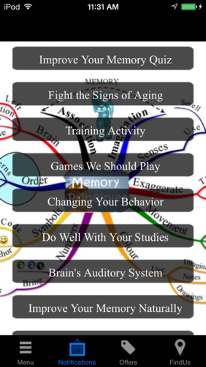 Improve Your Memory - Tips And Tricks by Kevin O Brien
