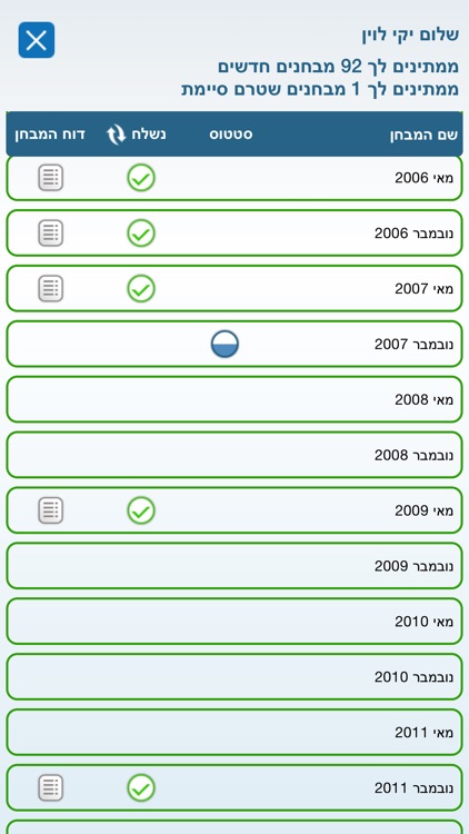 SAPI - סאפי by Tricode Applications
