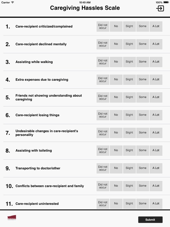 Caregiving Hassles Scale by Gerry Porter