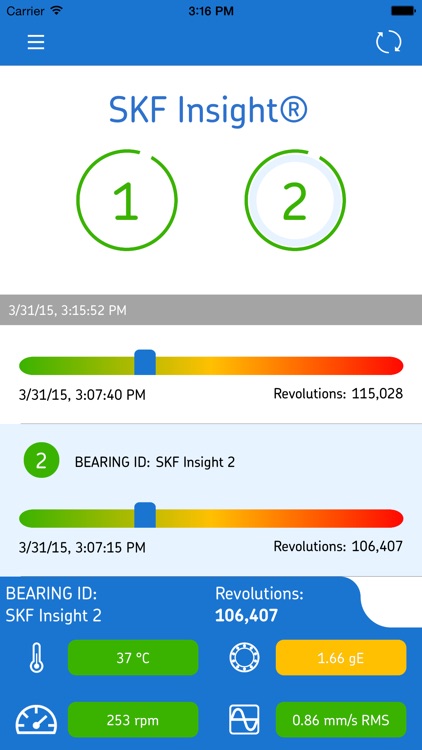 SKF Insight® by SKF