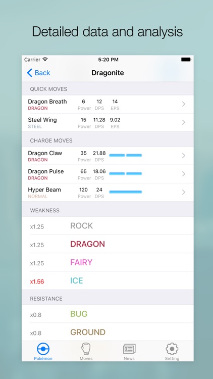Battle Tools for Pokemon GO by Koji Hayashida