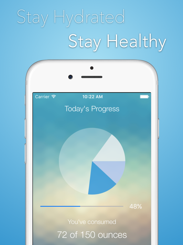 【iOS APP】iHydrate 飲水追蹤、提醒軟體 – Dr.愛瘋 APP Navi