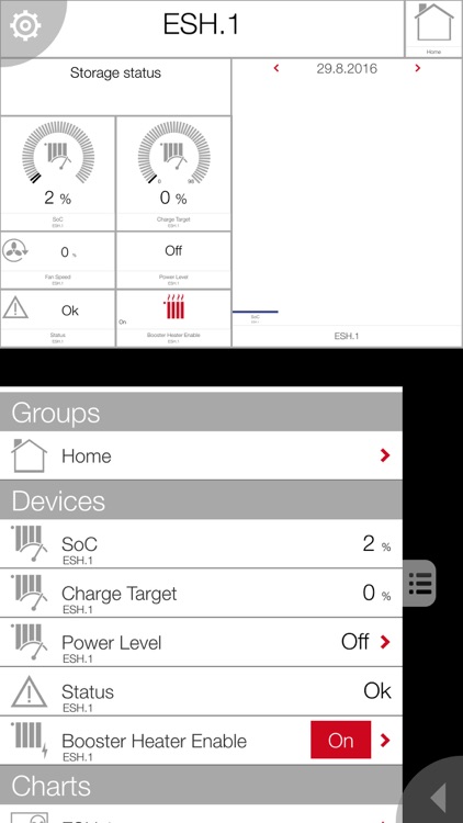 SmartEco by Diehl Connectivity Solutions GmbH