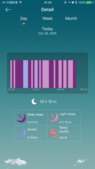 DayDay Band - AppRecs