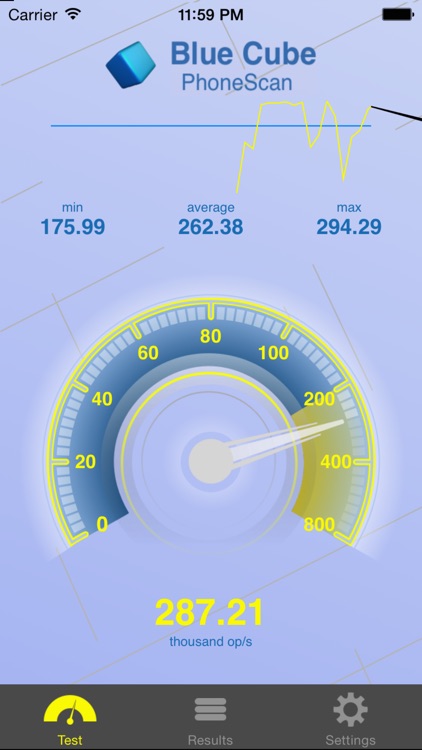 PhoneScan - CPU speed test by Blue Cube