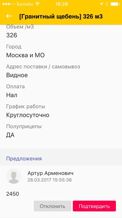 PRORAPP by Pavel Osokin