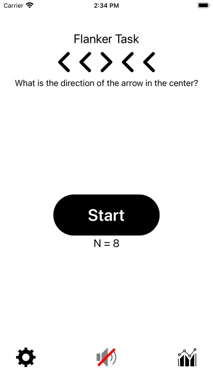 C2 Flanker Task by Yasuyoshi Ota