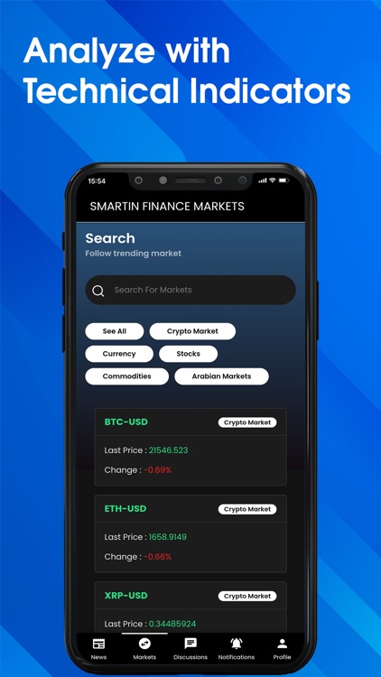 Smartin Finance News by Smartin Trader