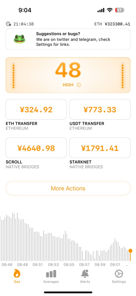 GAS ALERT: ETH BTC Fee Tracker - Finance App | MWM