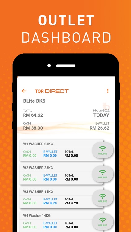 TQR DIRECT by Interactive Embedded Solutions Sdn Bhd