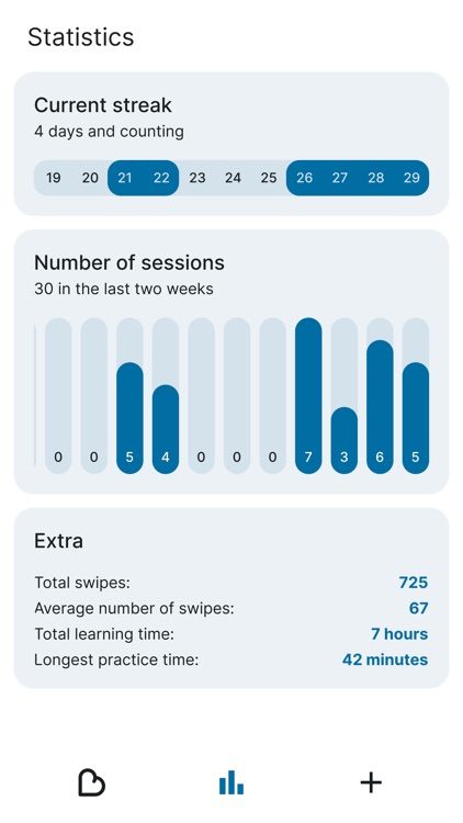 byHeart - Learning Made Easy by Jan Lenartowski