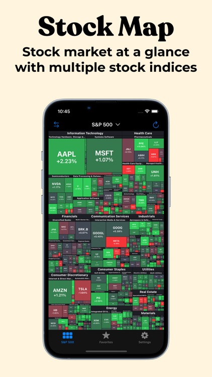Stock Map: S&P 500 and More by Nazim Can Altinova