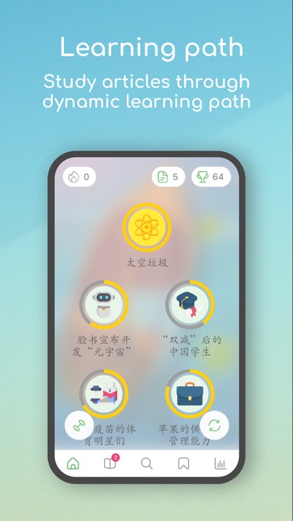 Dot Languages - Learn Chinese by Dot Languages ApS