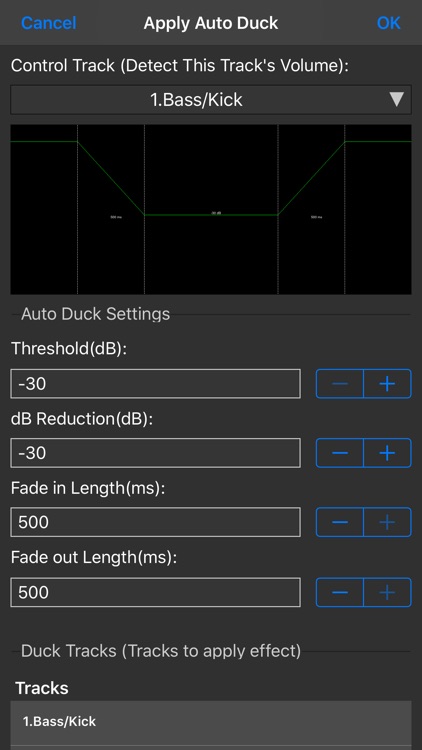 MixPad Master's Edition by NCH Software