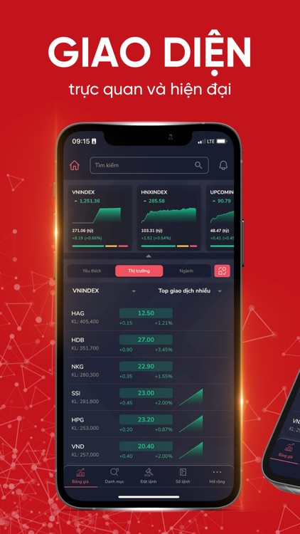 TVSI Mobile by Chung khoan Tan Viet (TVSI)