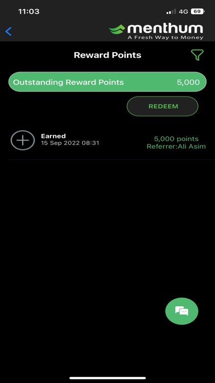 Menthum by Menthum Holding for Financial Investments SAE