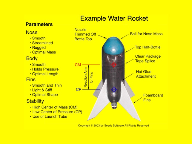 Nasa Bottle Rocket