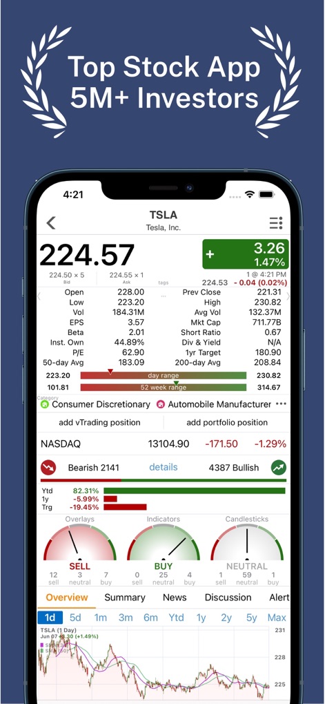 Stock Master: Investing Stocks - Finance App | MWM