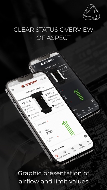 Aspect View by Elotec AS