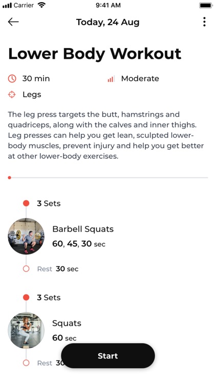 PFIT by Patreasha Black