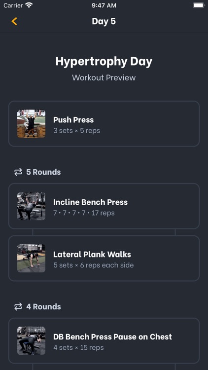 Peak Strength by Garage Strength