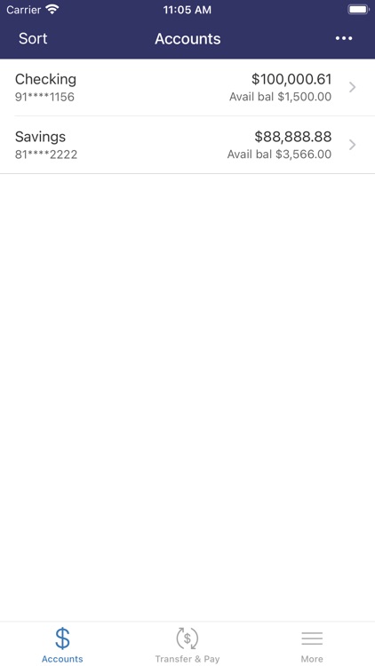 Laredo Federal Credit Union by Laredo Federal Credit Union