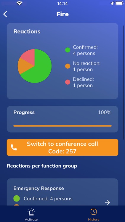 MultiBel by MultiBel