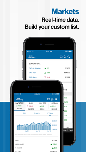 BNN Bloomberg for iPhone - APP DOWNLOAD