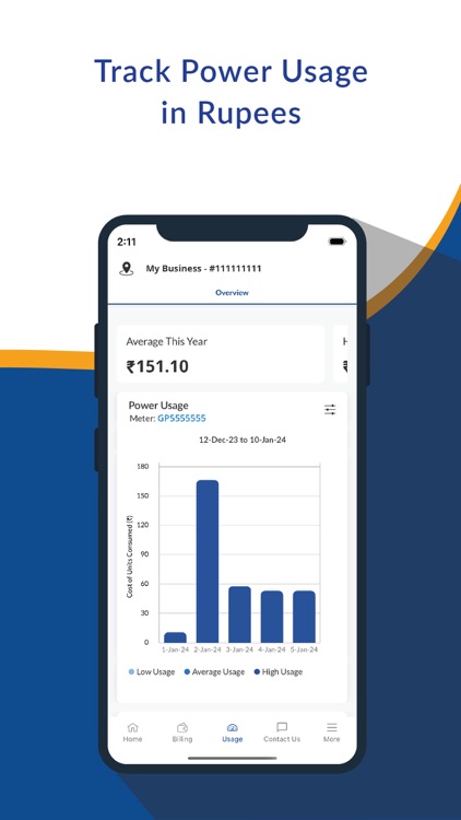 DGVCL Smart Meter by DAKSHIN GUJARAT VIJ COMPANY LIMITED