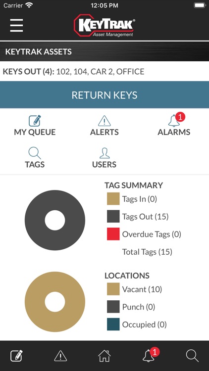 KeyTrak Asset Management by KeyTrak, Inc.