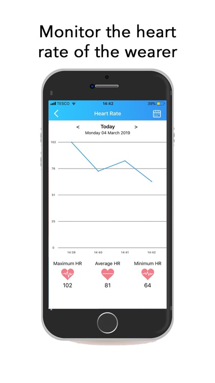 CPR Monitoring by CPR Call Blocker