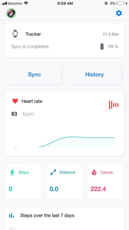 UMI Care by RUIWEI SHEN