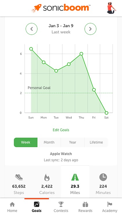 Sonic Boom Wellness by Sonic Boom Wellness, Inc.