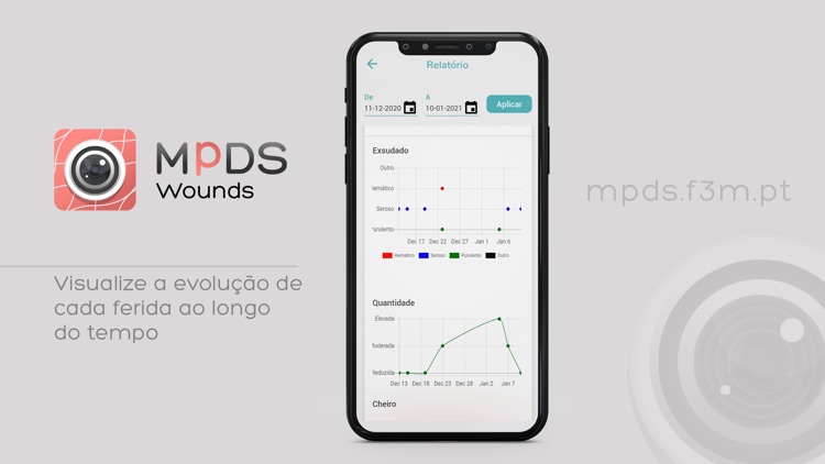 MpDS | Wounds by F3M - Informations Systems S.A.