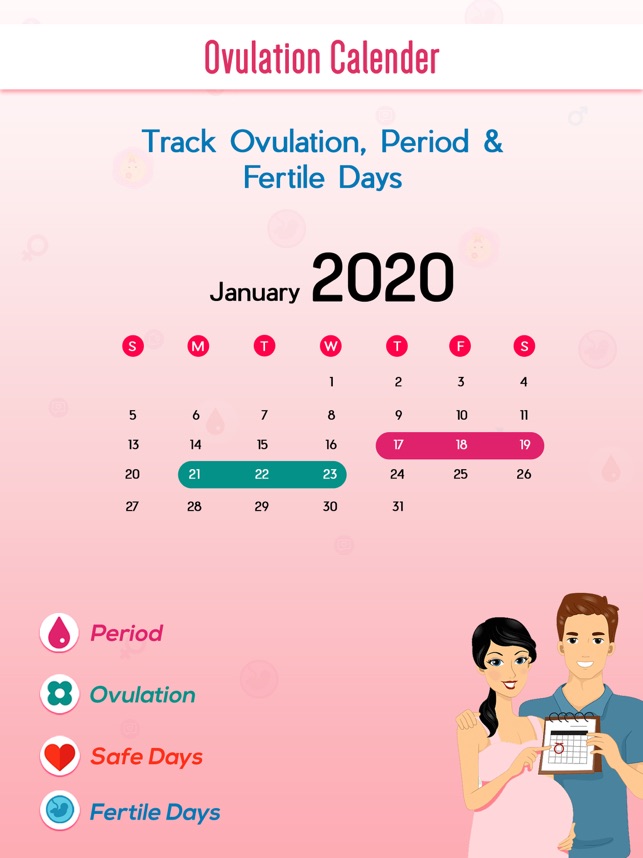 Menstrual Cycle Calendar Fertility