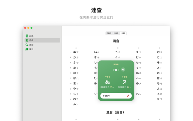 【Mac & iOS APP】Kana Origin 50音起源：日語五十音零基礎入門 – Dr.愛瘋 APP Navi